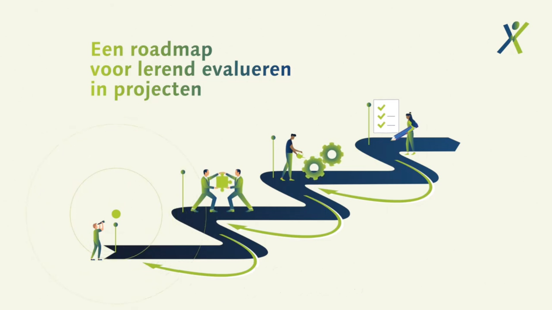 Schrijf je in voor de online training Lerend Evalueren - FNV