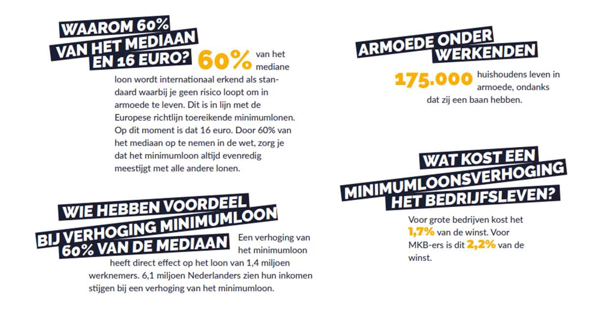 Inwerkprogramma minimumloon - FNV