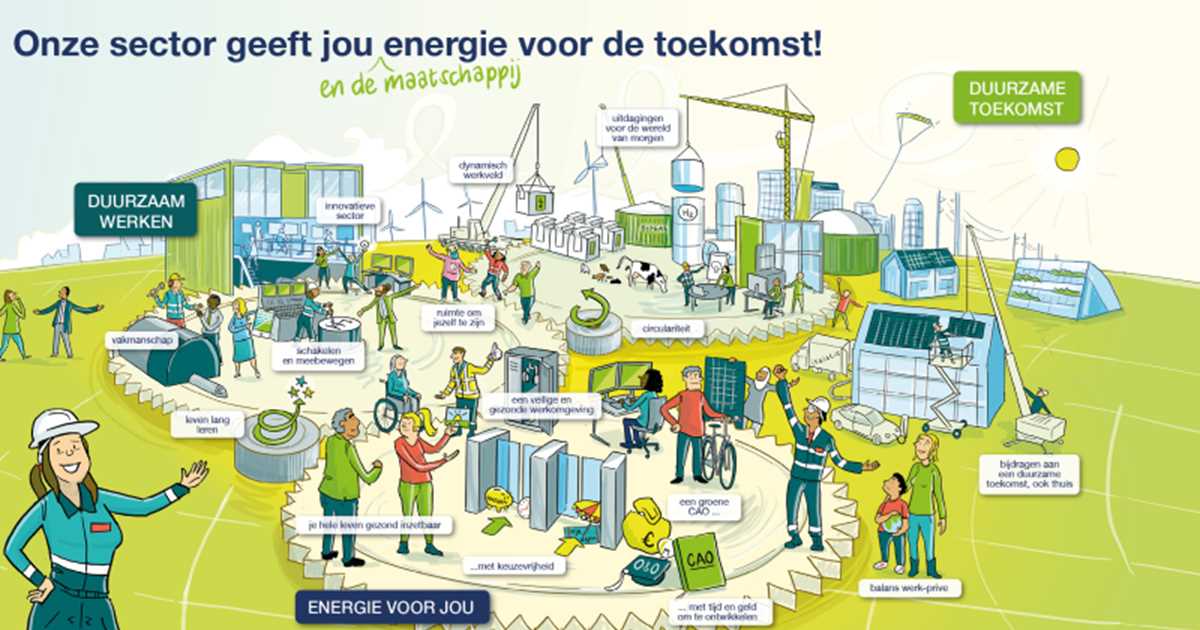 Onderhandelingen cao Plb van start - FNV